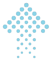 Simple ScaleUp System | Organizational Growth | Des Moines CPA