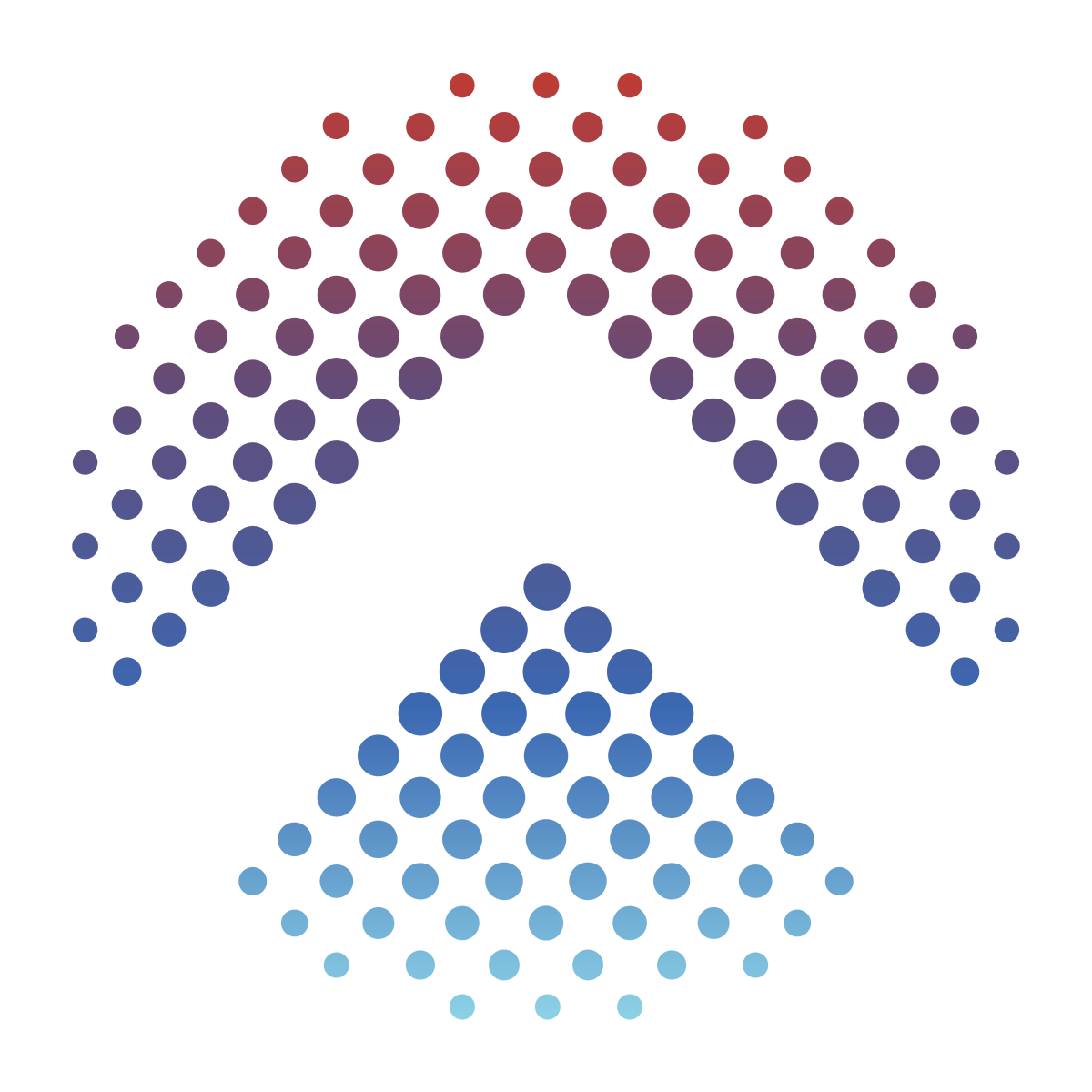 Scaling Leader | Business Coaching and Leadership Development Program Scaling Leader | Business Coaching and Leadership Development Program